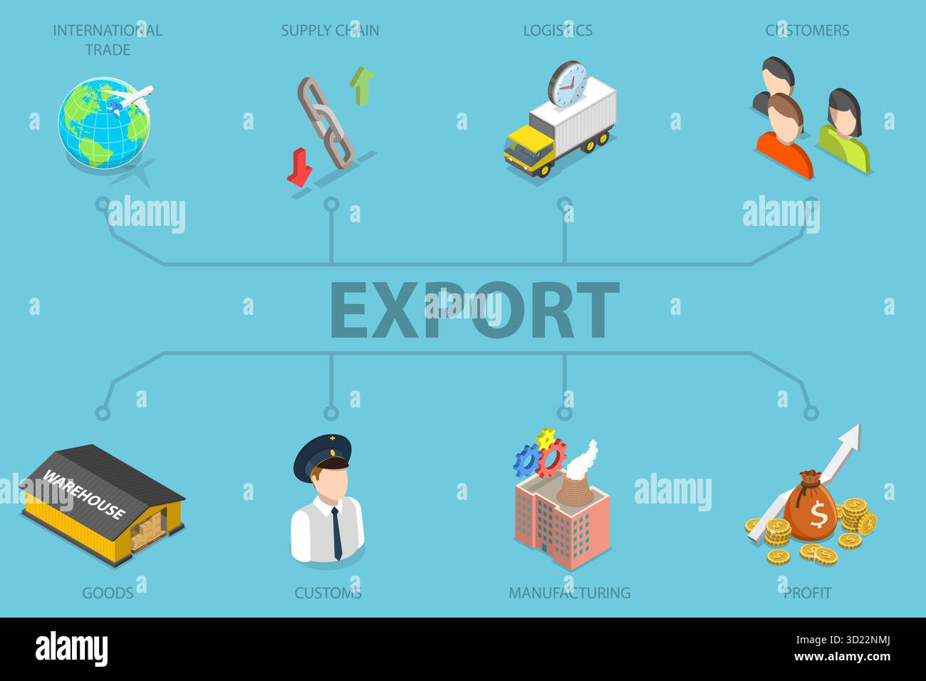 Box delivery insurance icon hi-res stock photography and images - Alamy