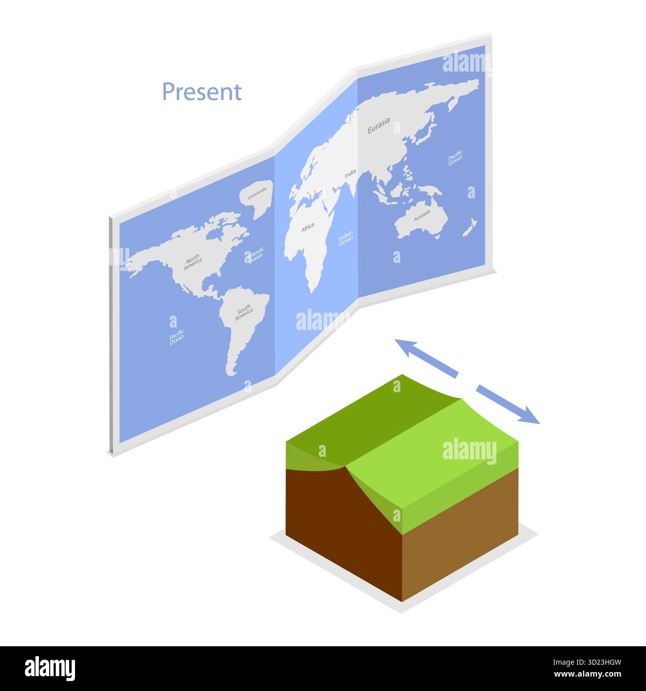 3D Isometric Flat Illustration of Continental Drift Chronological ...