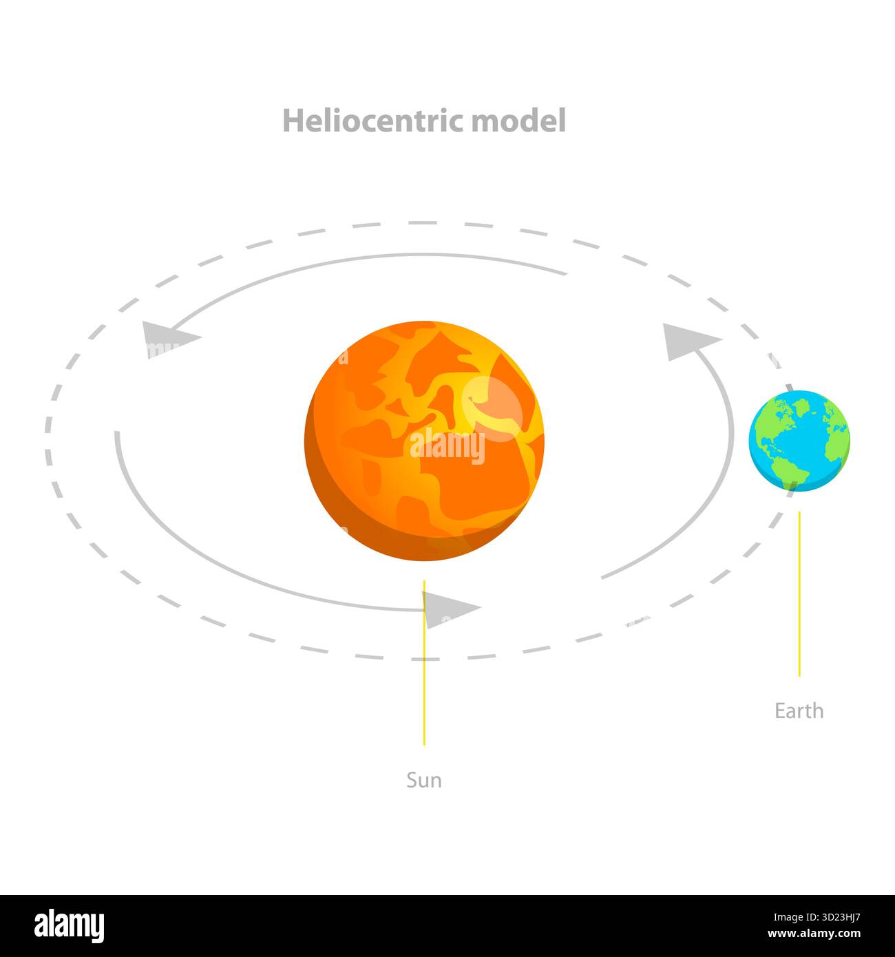 Astronomical 3d model Cut Out Stock Images & Pictures - Alamy
