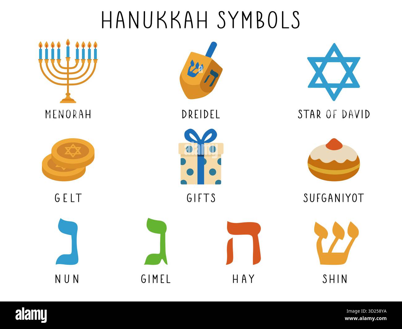 Hanukkah symbols set with traditional menorah, dreidel, star, gelt ...