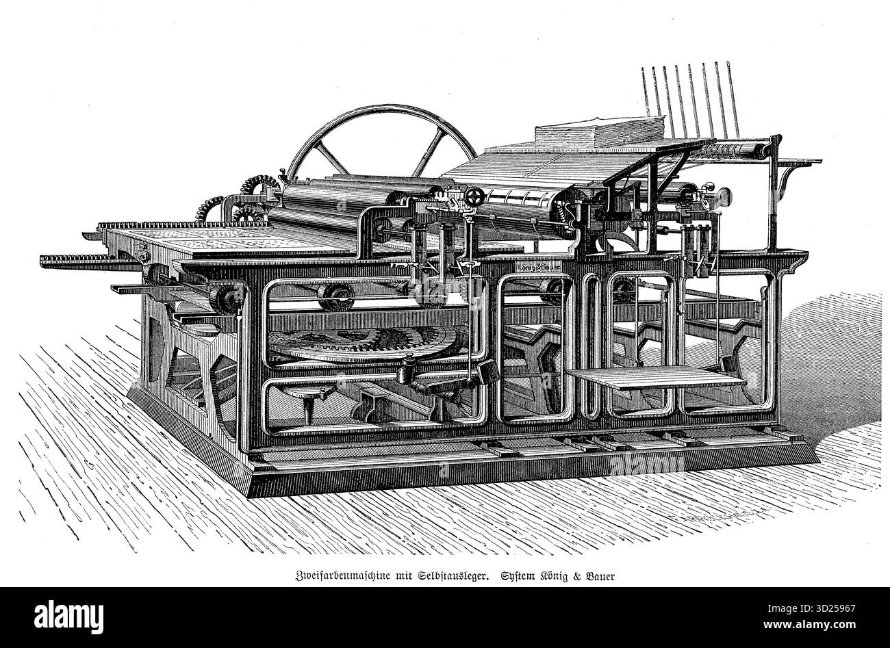 A two-color printing press by König & Bauer featuring a self-feeding ...