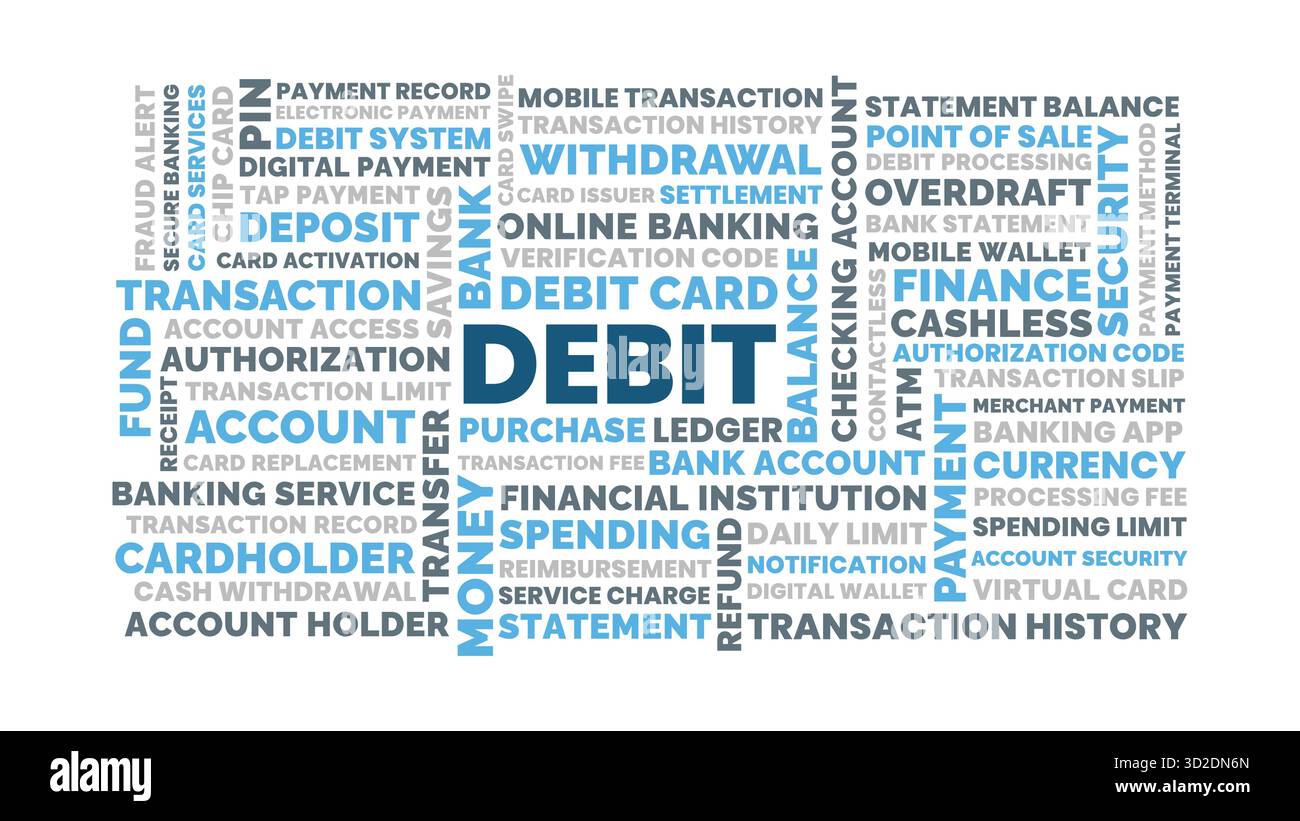 Debit Word Cloud, Banking Transactions and Cashless Finance, Debit Card ...