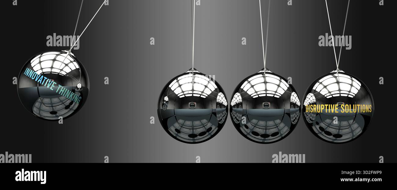 Innovative thinking that leads to disruptive solutions hi-res stock ...