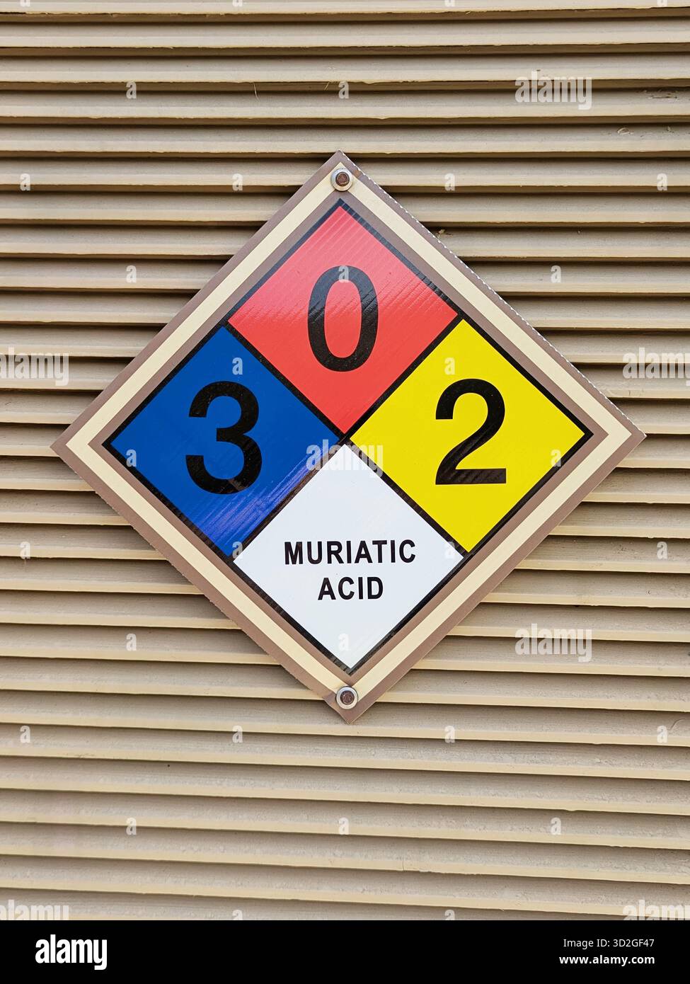 Nfpa label hi-res stock photography and images - Alamy