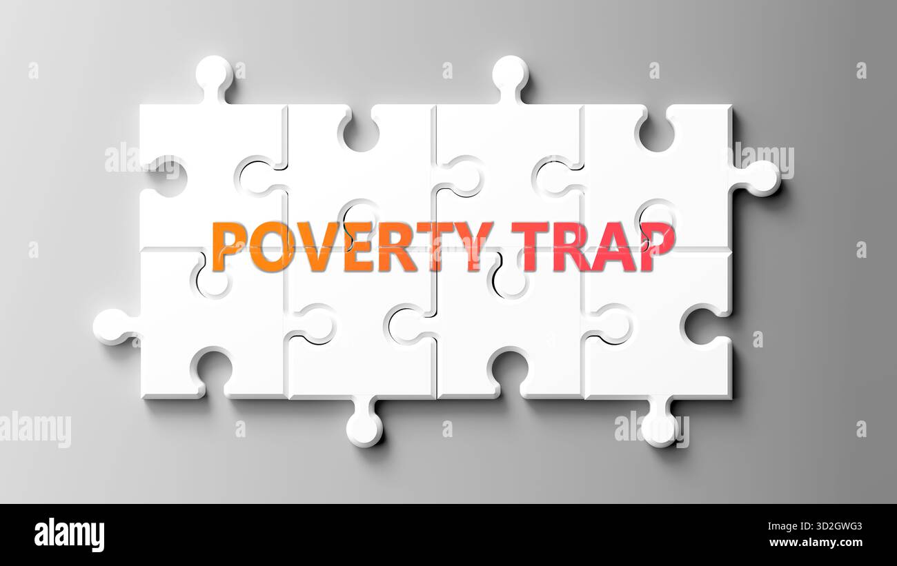 Poverty Trap as a complex subject, related to important topics ...