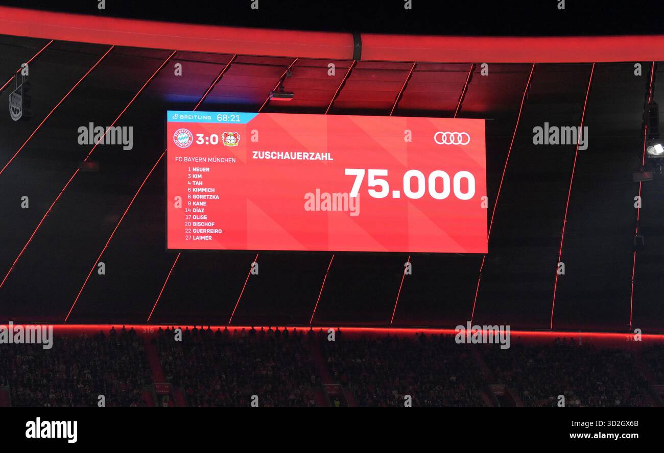 Scoreboard with spectator count, Allianz Arena Munich, November 1, 2025 ...
