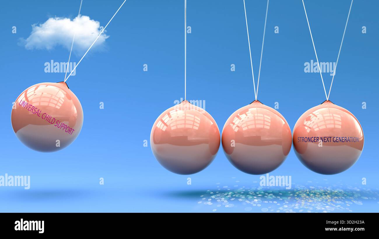 Universal child support that leads to stronger next generation hi-res ...