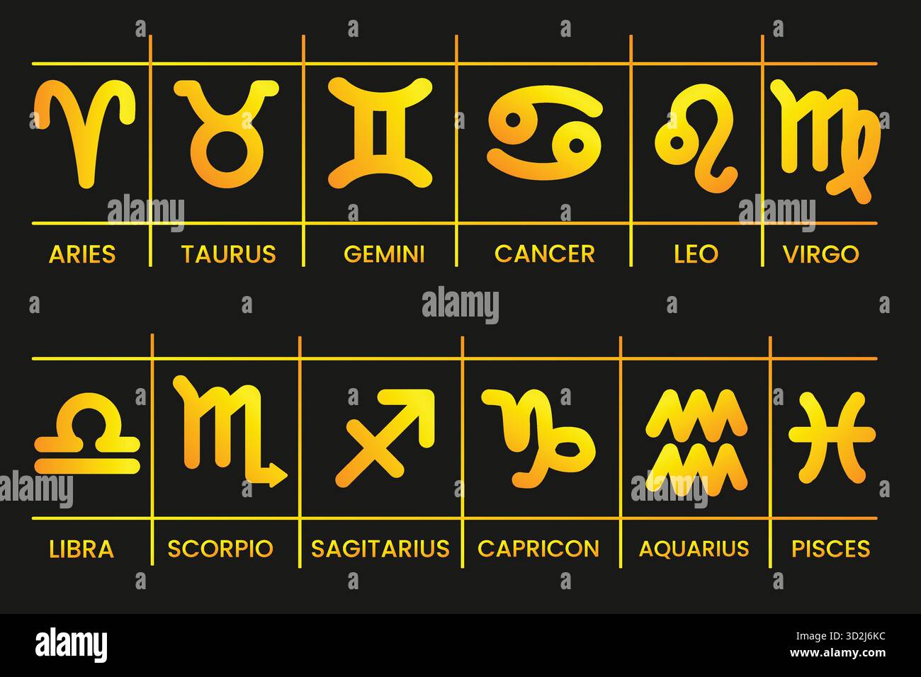 A gold and black vector set of zodiac symbols with text labels, ideal ...