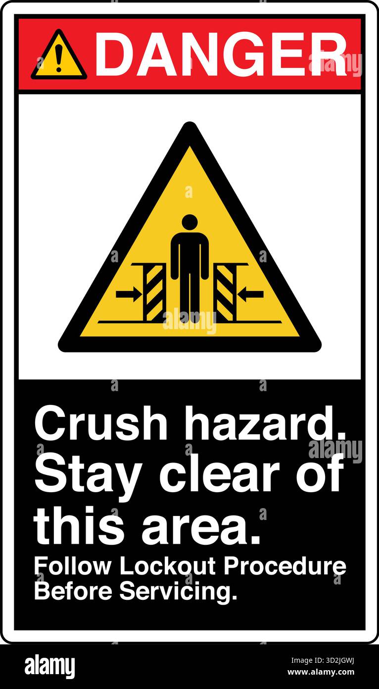 Safety Sign – Body Crush Force From Two Sides warns of potential ...