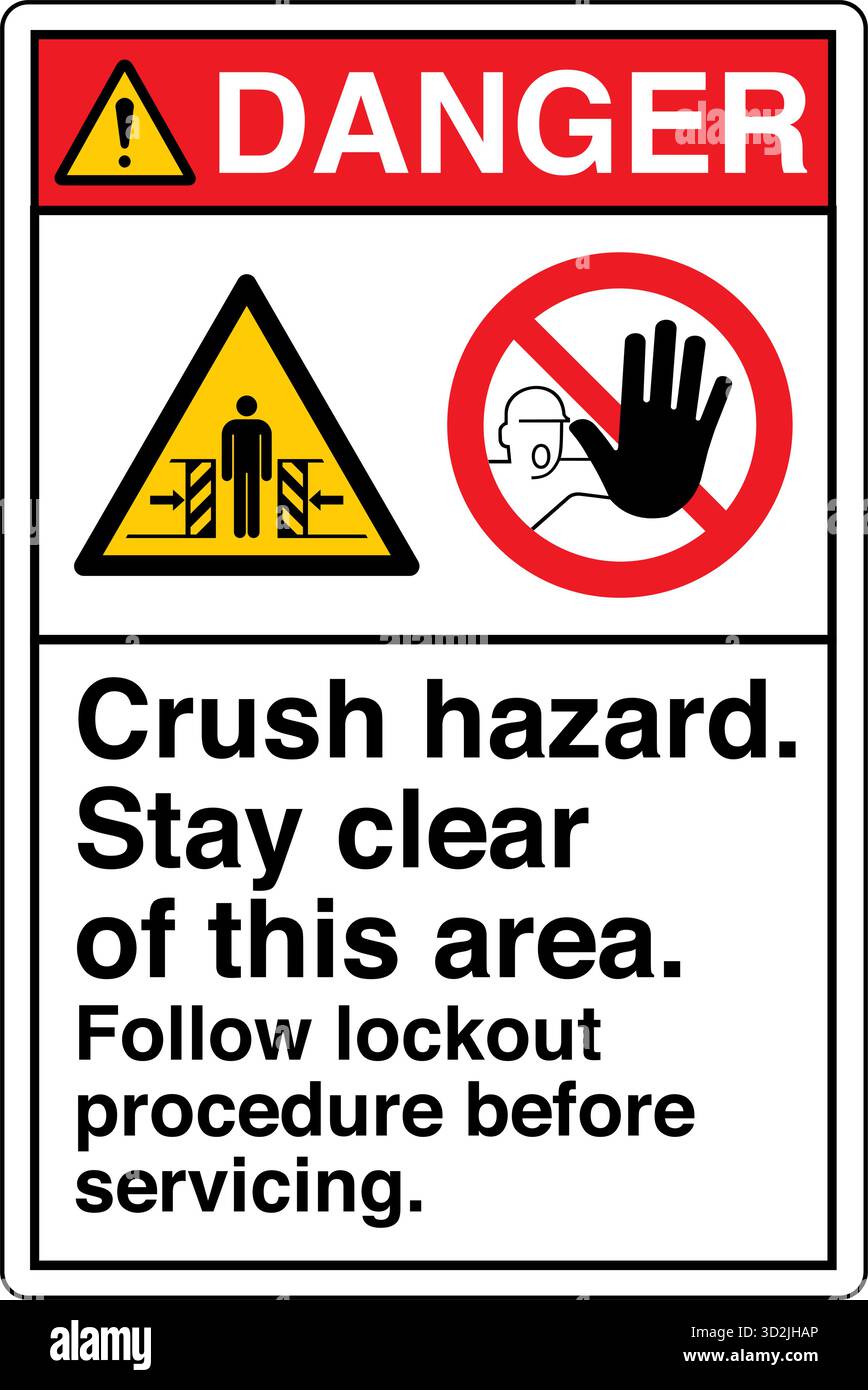 Safety Sign – Body Crush Force From Two Sides warns of potential ...