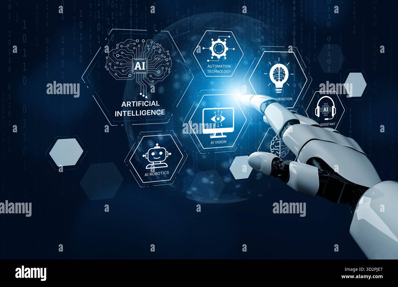 AI learning system powered by deep learning, supervised models, and NLP ...