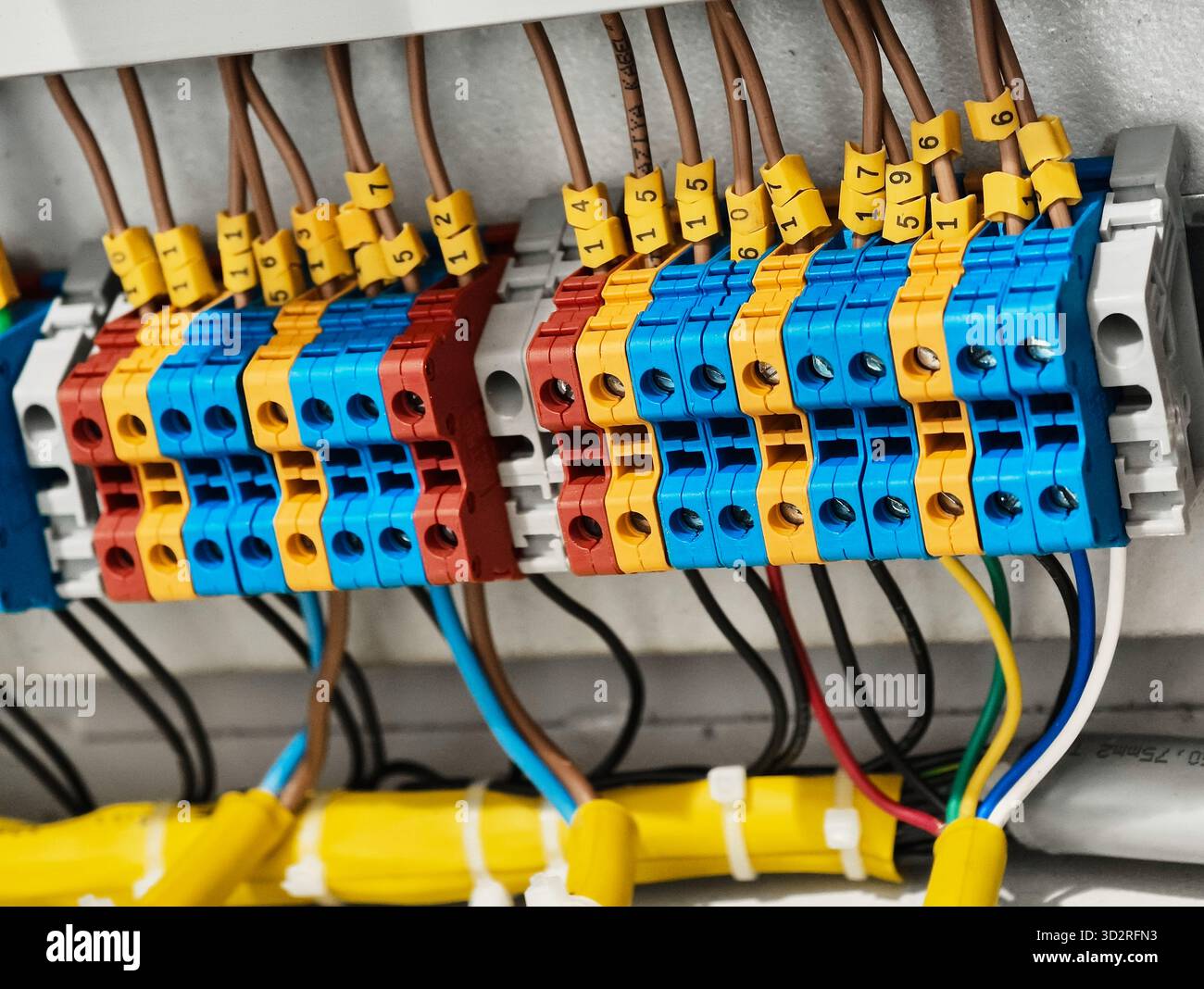 Wiring installation in a modern electrical panel showcasing organized ...