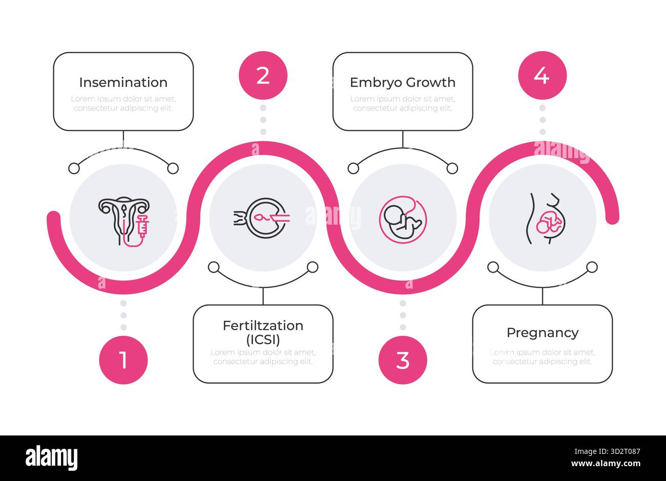 Reproductive graphics Stock Vector Images - Alamy