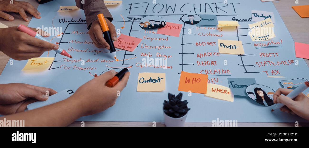 Diverse team collaborates on flowchart hi-res stock photography and images - Alamy