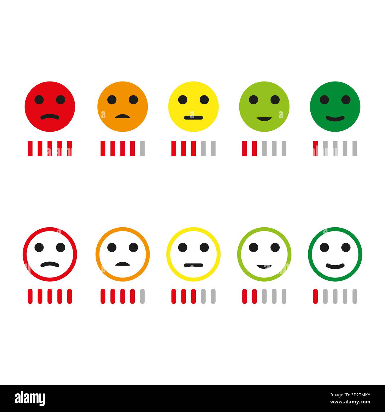 Emoticon rating scale. Customer satisfaction Vector faces. Five mood ...