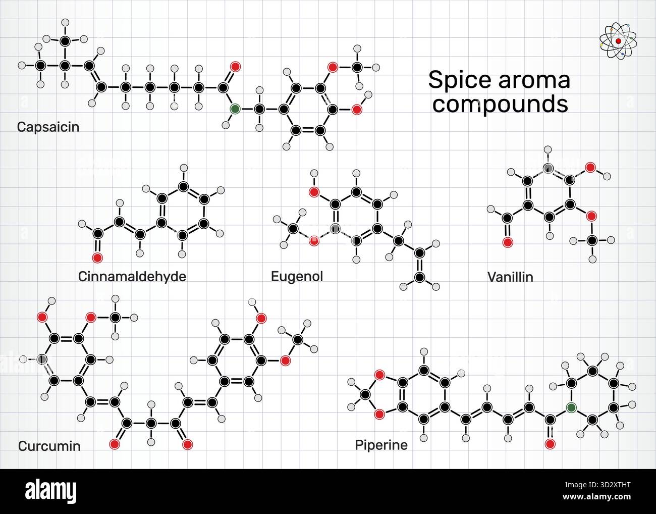 Spice aroma compounds molecule. Chemical structures of vanillin ...