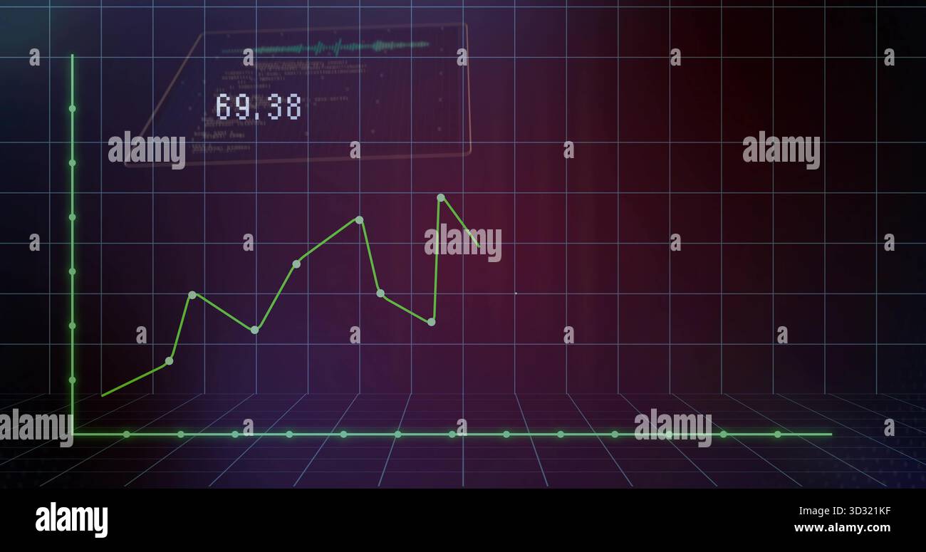 Displaying green polyline chart rising on translucent dashboard panel ...