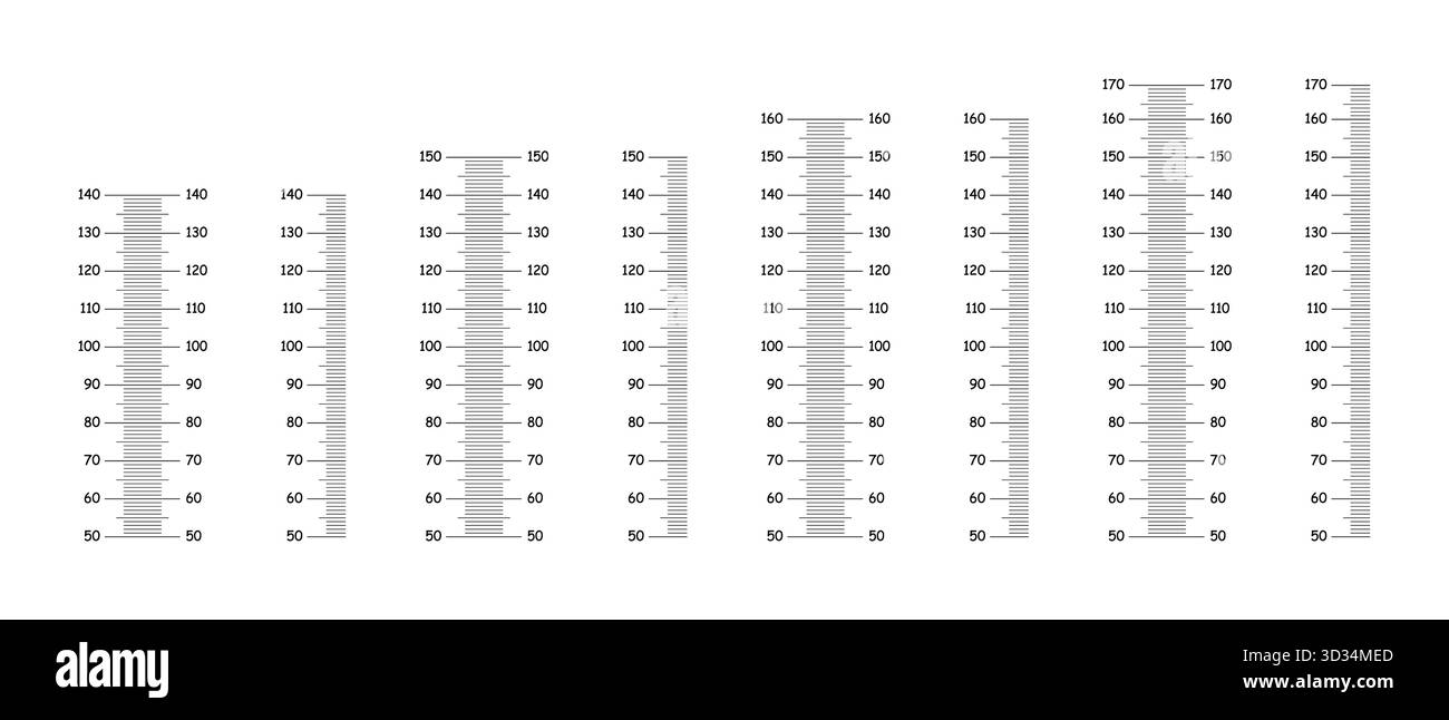 Stadiometer scale from 50 to 140, 150, 160, 170 centimeters. Kids ...