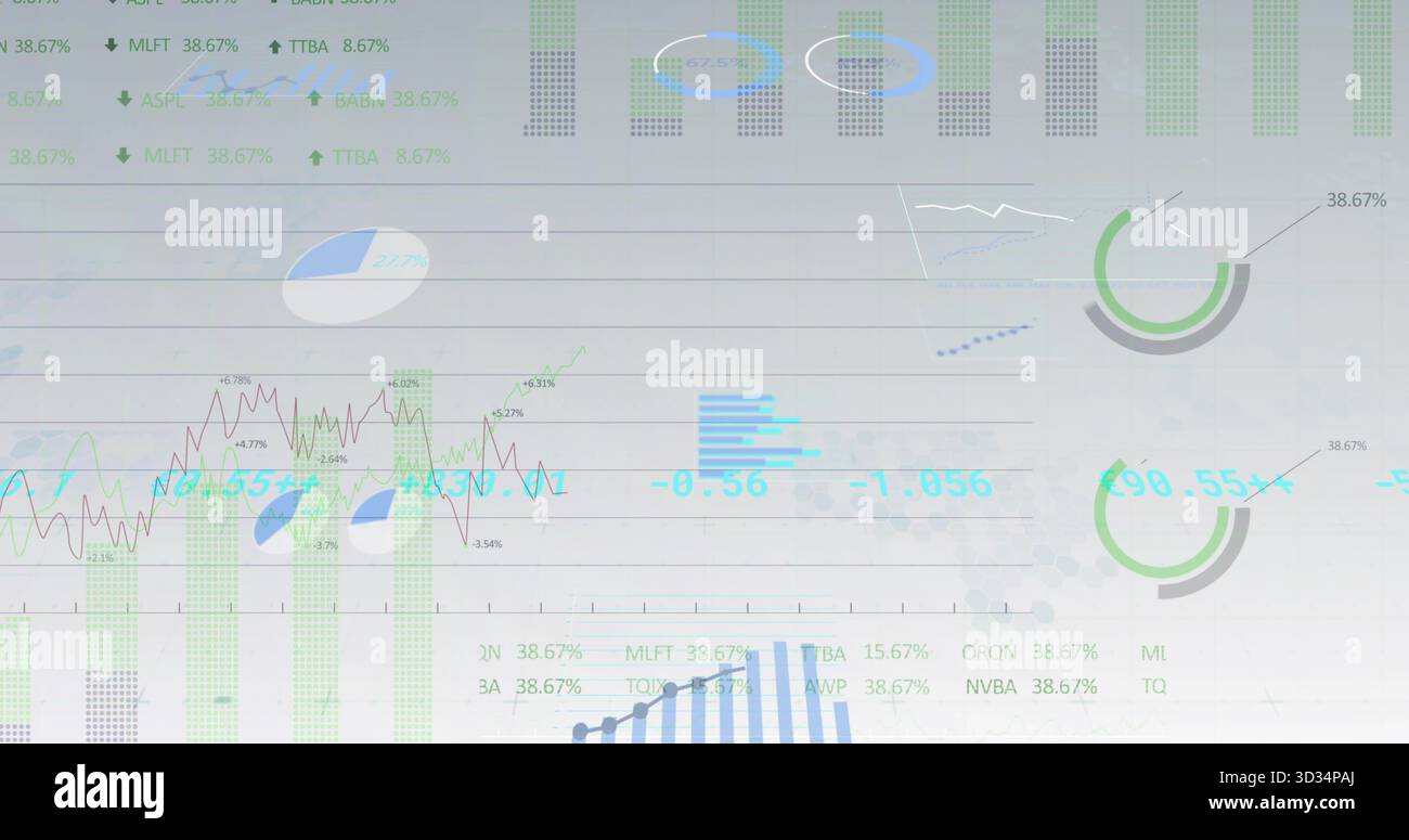 Displaying interface with line charts, bar charts, pie and gauge charts ...