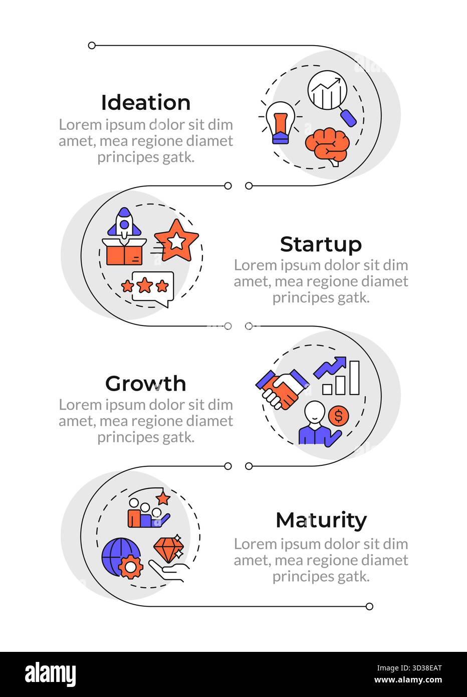 Startup growth stages infographic vertical sequence Stock Vector Image ...