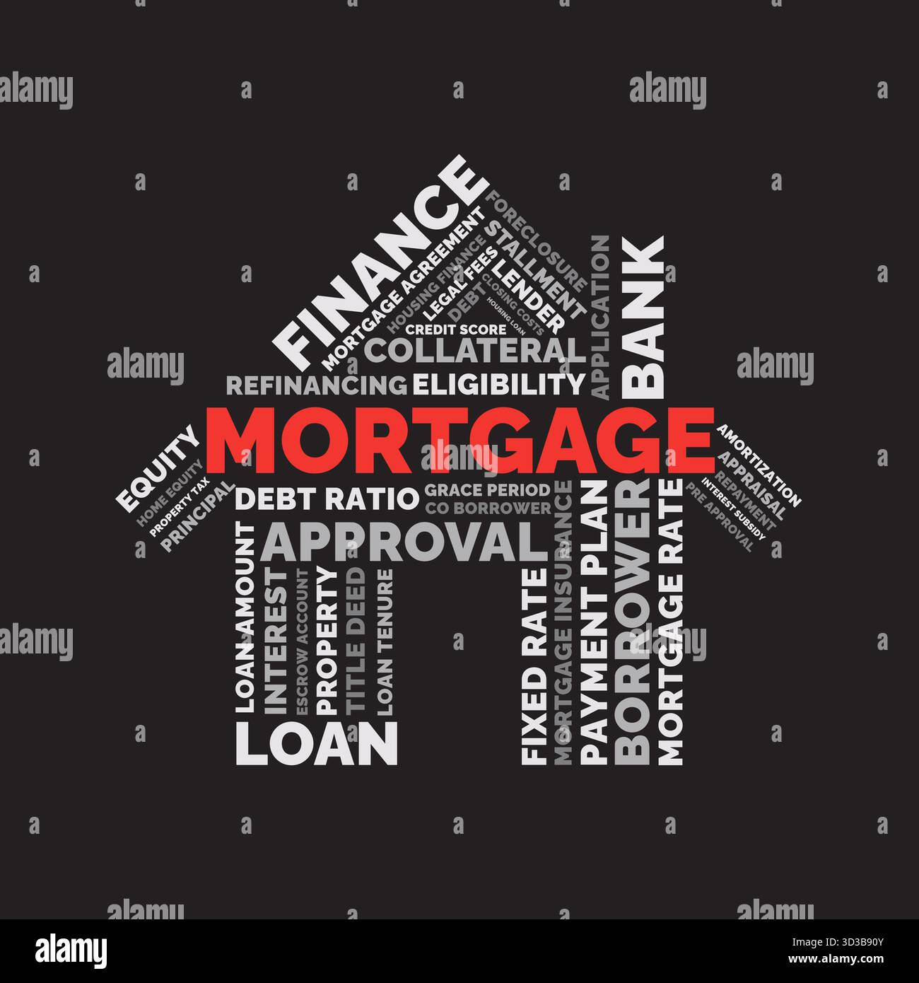 Mortgage loan word cloud in house shape, home finance and property term ...