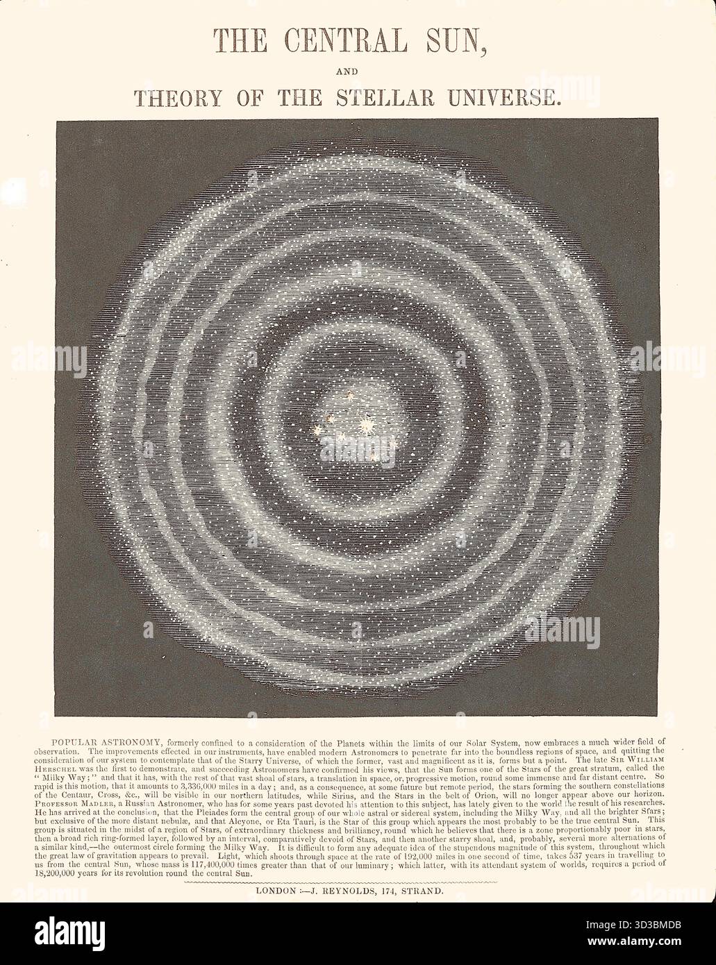 John Emslie (English, 1813–1875) - The Central Sun and Theory of the ...