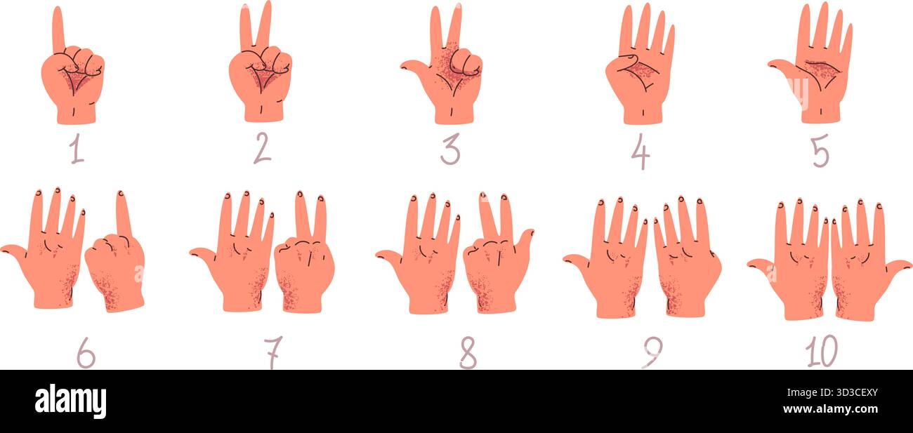 Hands Numbers Gestures Hand Countdown Finger Count One Two Three Four