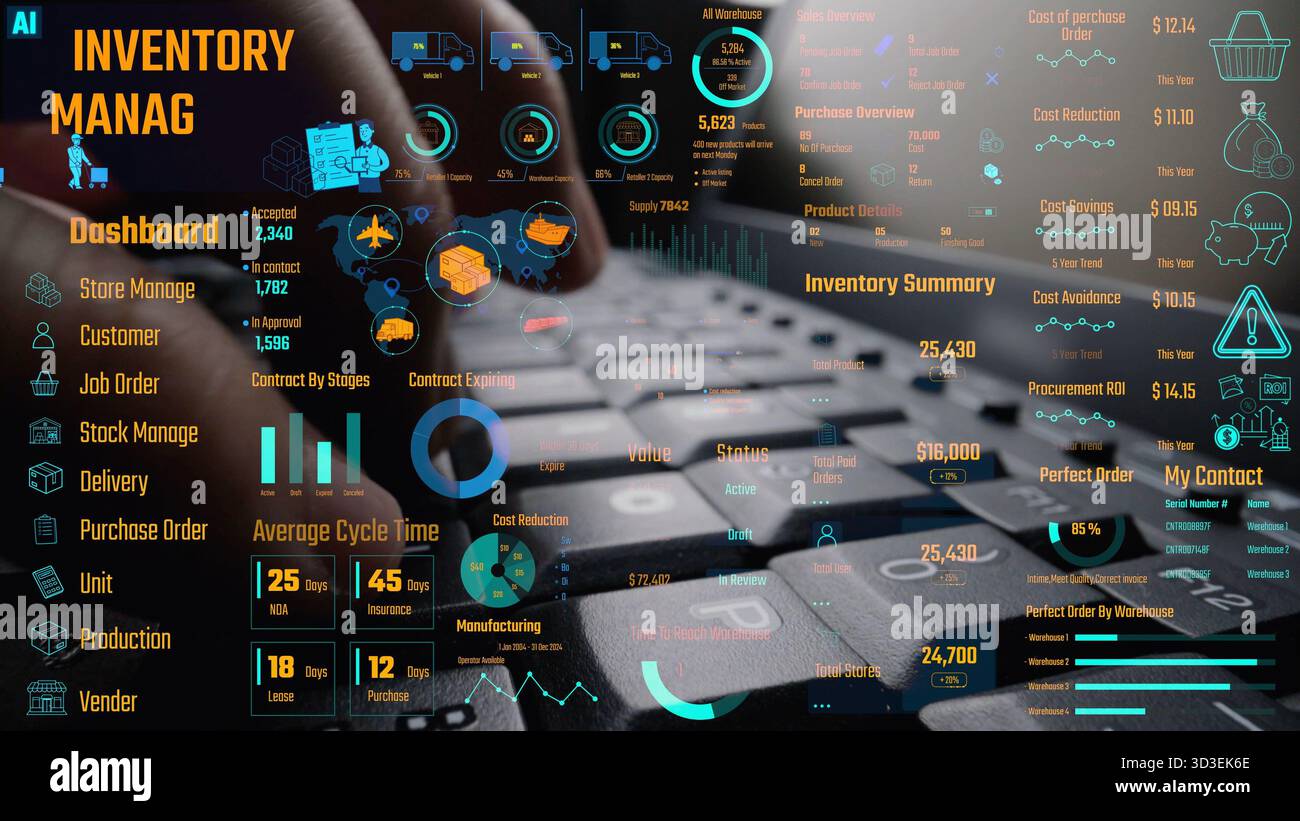 Inventory management dashboard showing supply hi-res stock photography ...