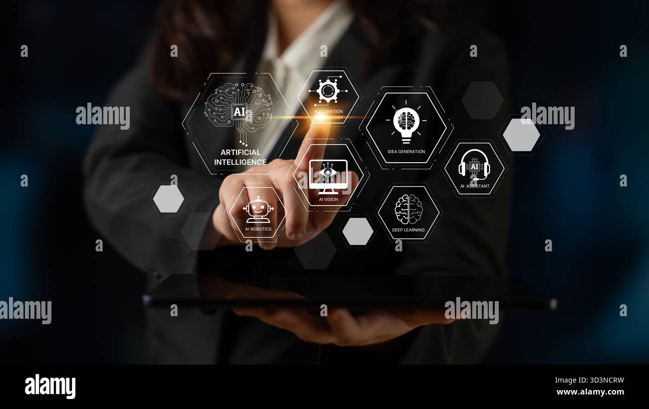 AI learning system involves deep learning, supervised machine learning ...