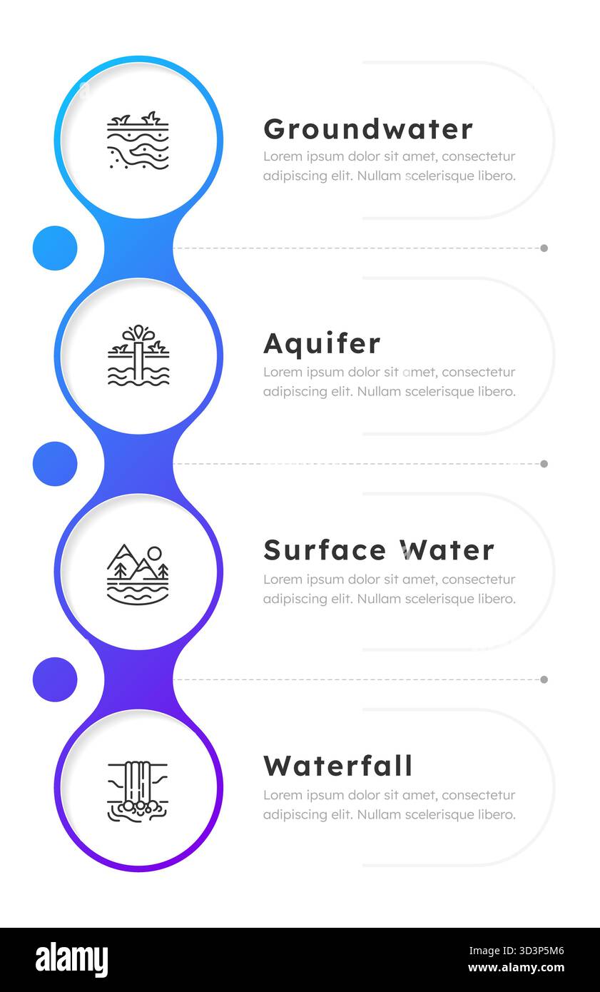 Waterfall infographic chart design Stock Vector Images - Alamy