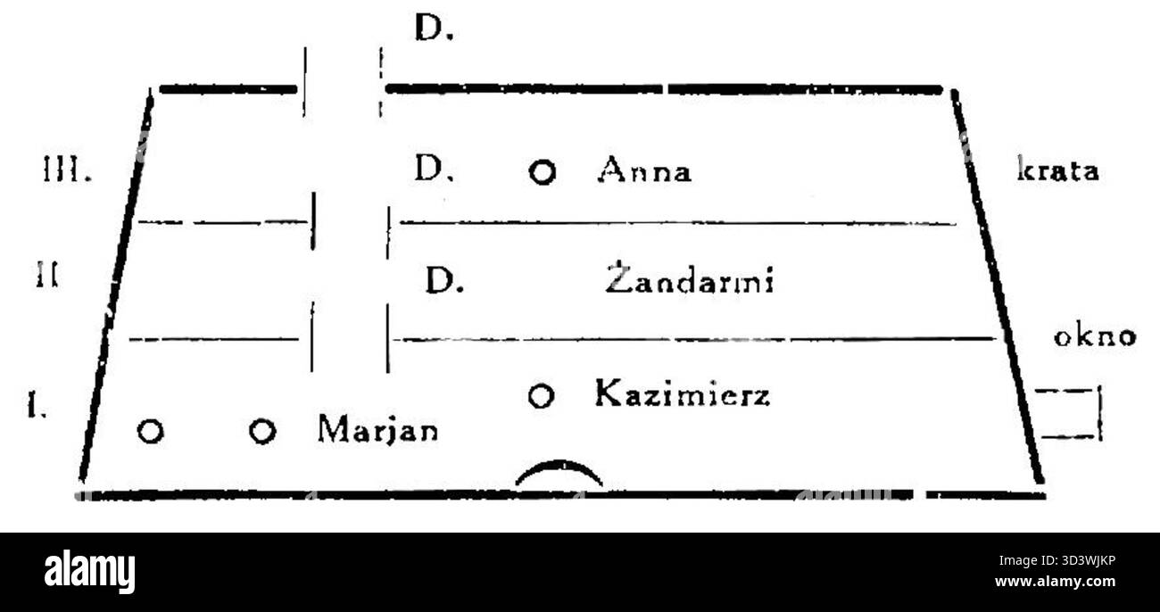 A graphic from the Polish dramatic works collection by Gabriela ...