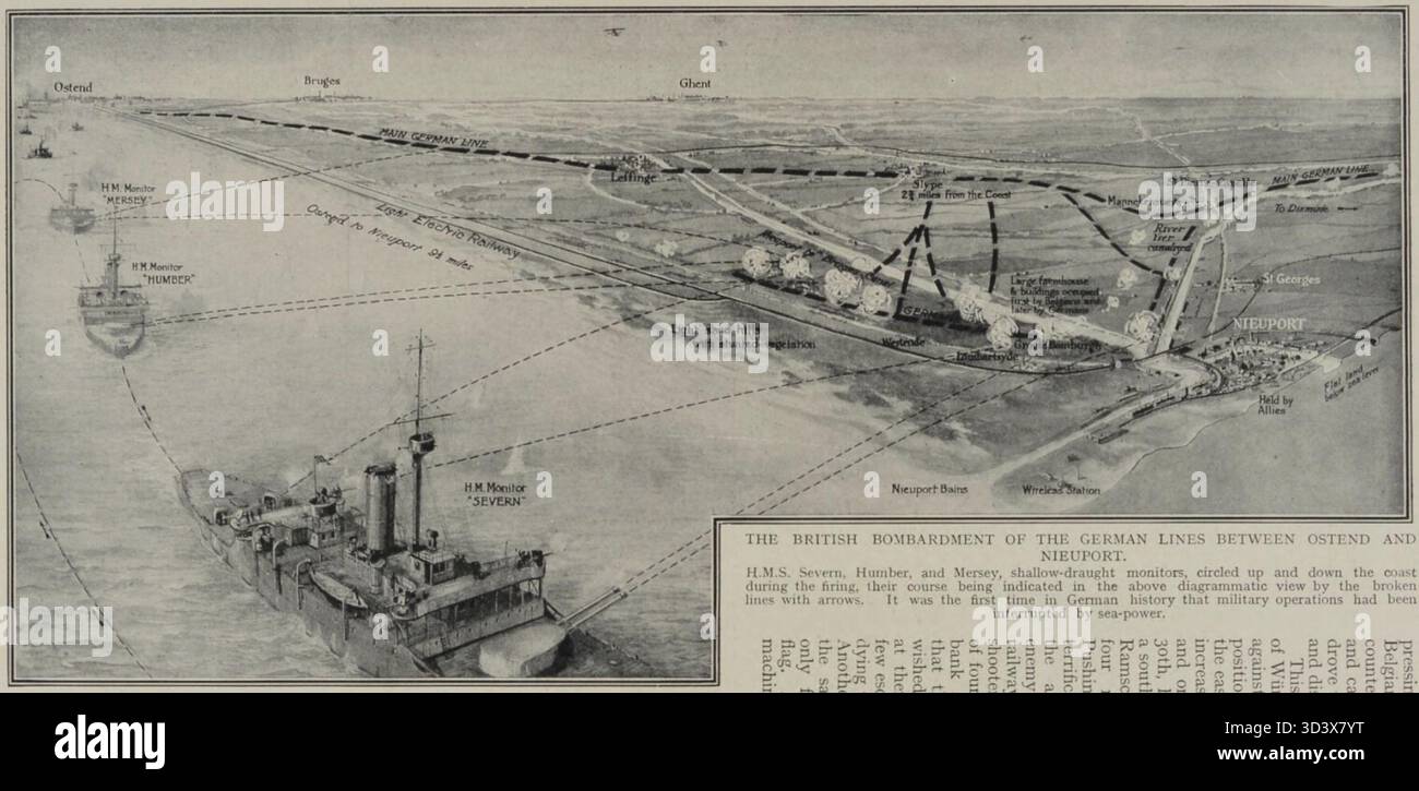 This diagram depicts the British bombardment of the German lines ...