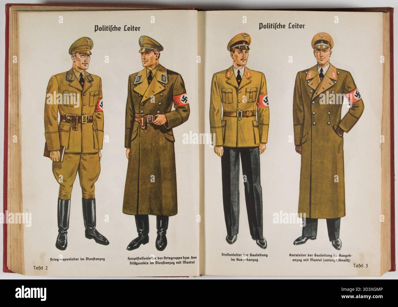 Pages from the 1937 edition of the NSDAP organizational handbook ...