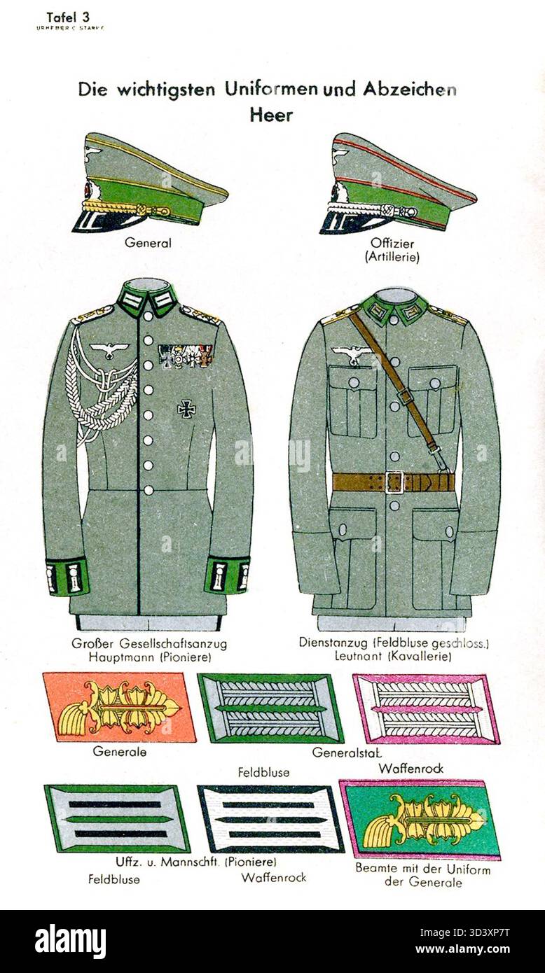 Wehrmachtuniforms hi-res stock photography and images - Alamy