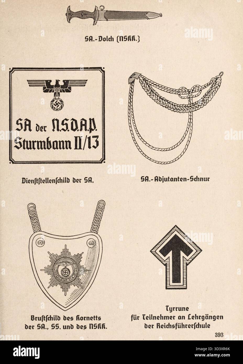 Dienststellenschild hi-res stock photography and images - Alamy