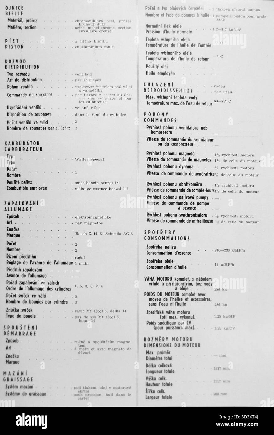 Provides designs Black and White Stock Photos & Images - Alamy