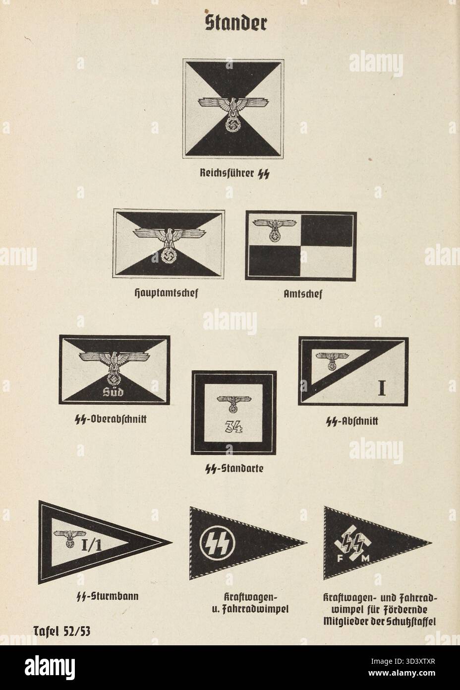 Plate from the 1943 Organisationsbuch der NSDAP showing flags, banners ...