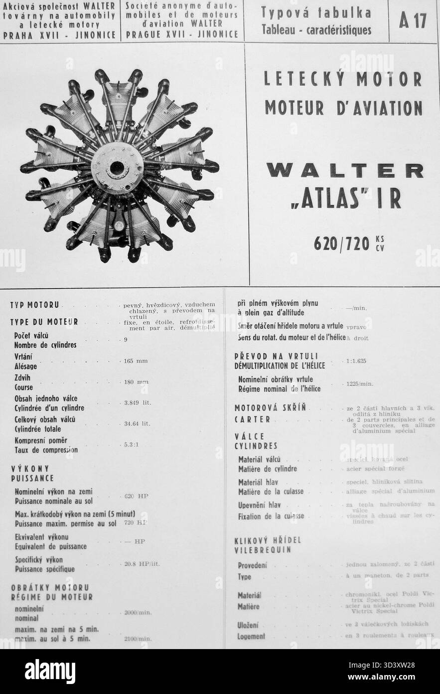 Technical sheet from 30 June 1933 showing the Walter Atlas I R air ...