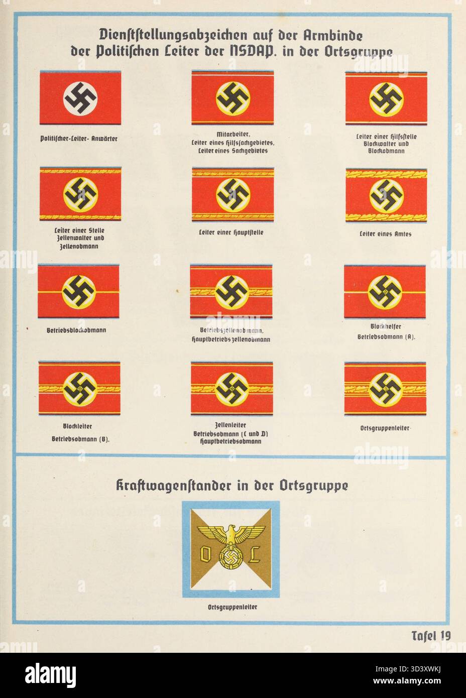 1943 Organisationsbuch der NSDAP colour plate showing service position ...