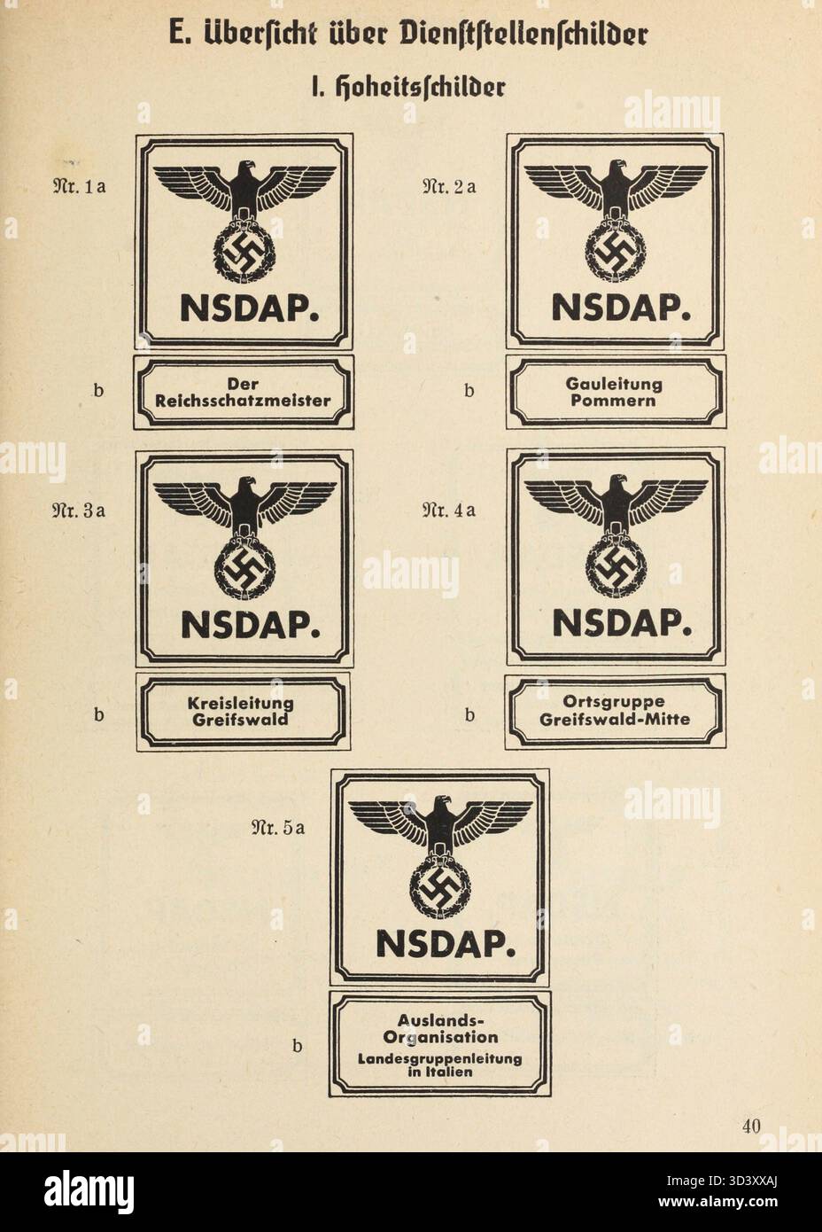 Dienststellenschilder hi-res stock photography and images - Alamy