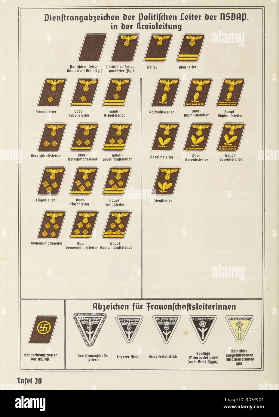 1943 Organisationsbuch der NSDAP colour plate showing rank insignia for ...