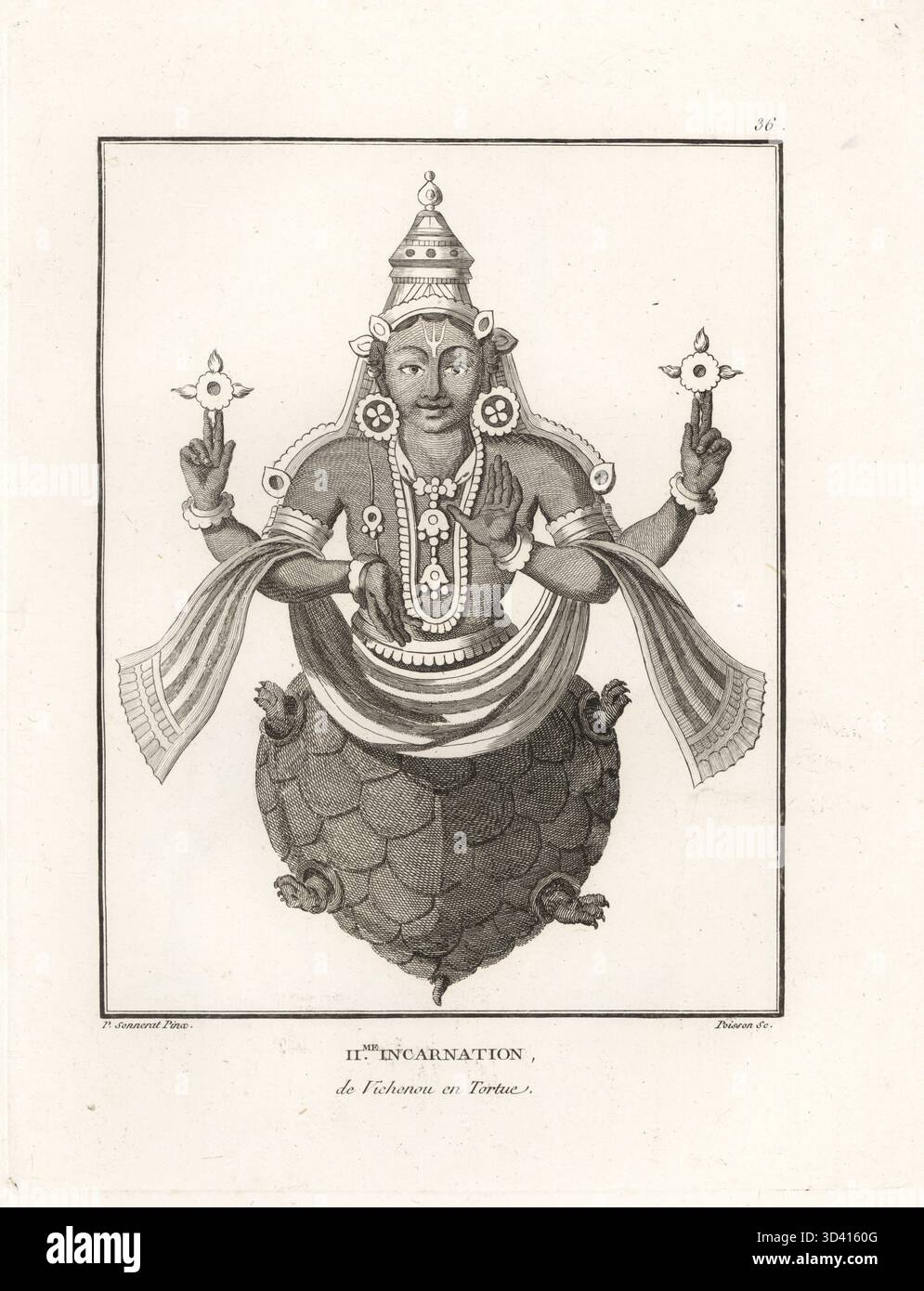 Tortue kurma avatar de vishnu hi-res stock photography and images - Alamy