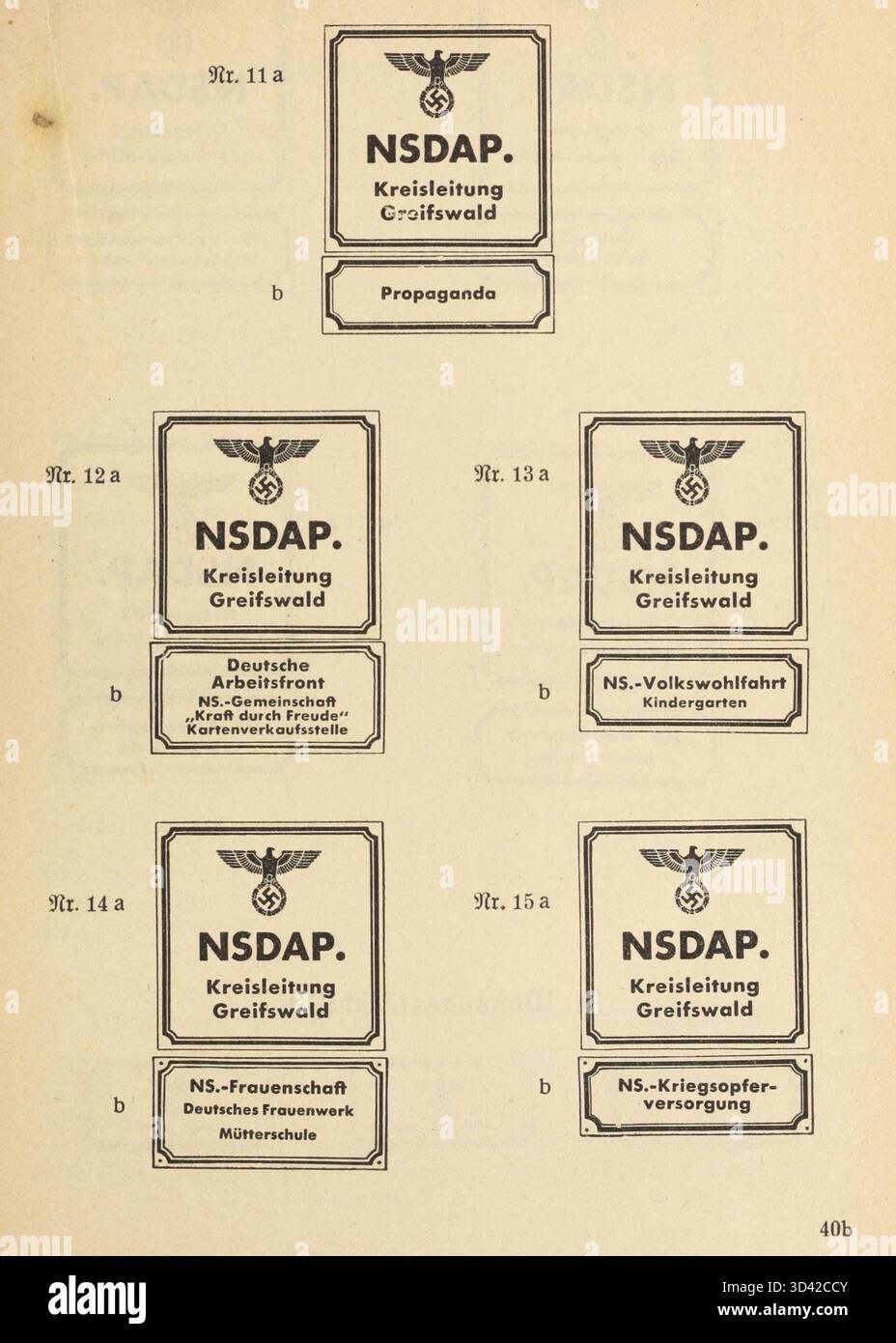 Plate from the 1943 Organisationsbuch der NSDAP showing signage for ...