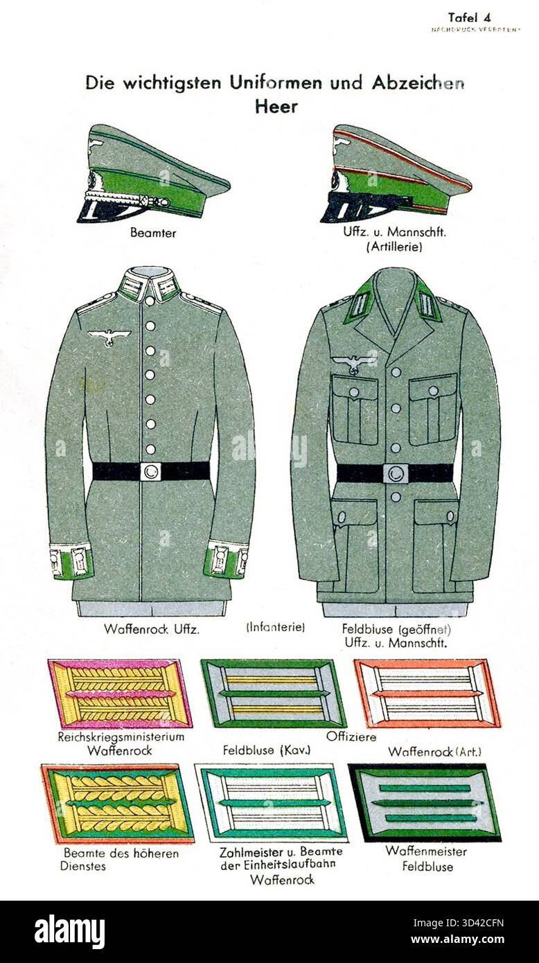 This illustration from the 1937 'Deutsche Uniformen' shows key ...