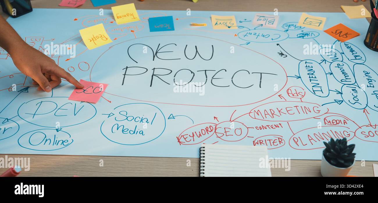 Team collaboration on a new project is depicted with sticky notes ...