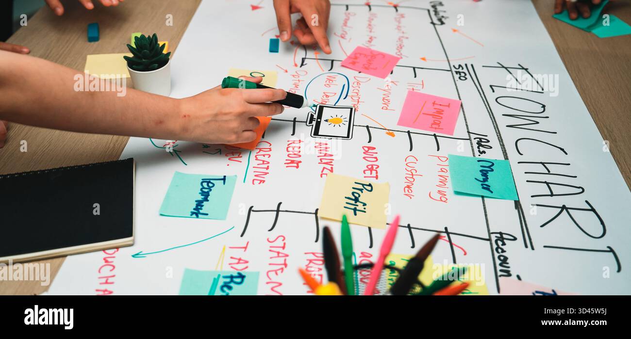A dynamic teamwork scene showcasing hands engaged in flowchart creation ...