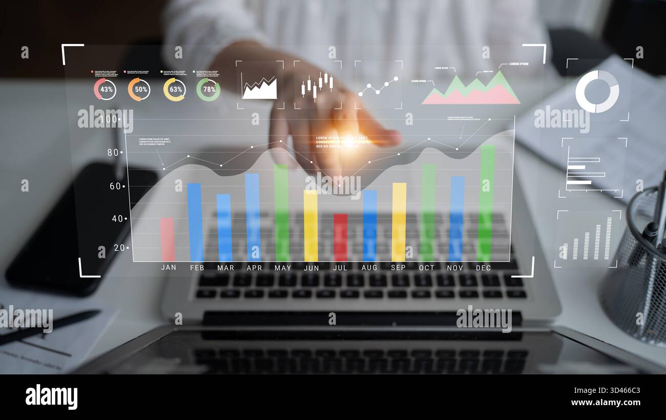 A business data analysis and performance monitoring dashboard. A ...