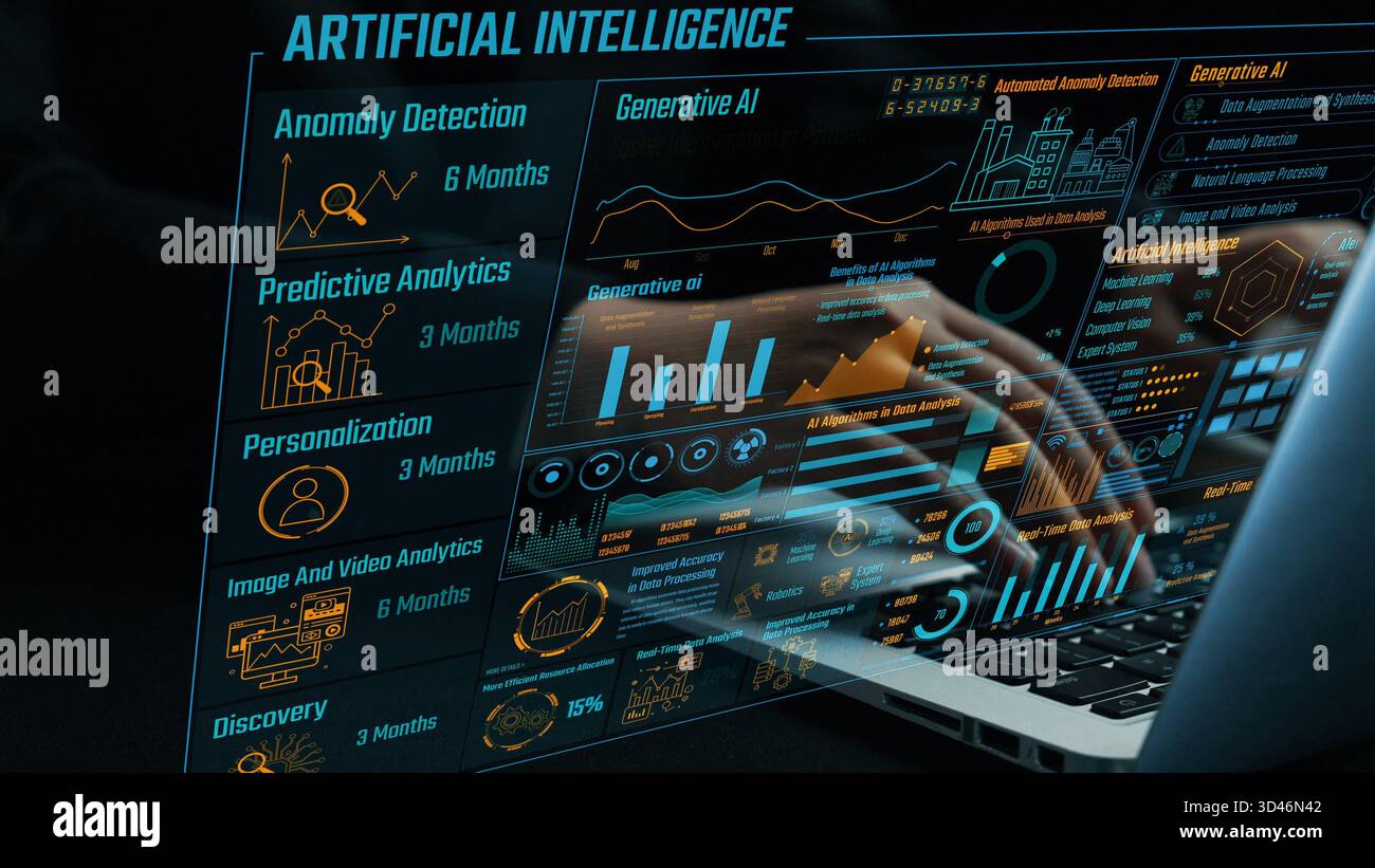 Explore a futuristic artificial intelligence dashboard showcasing ...
