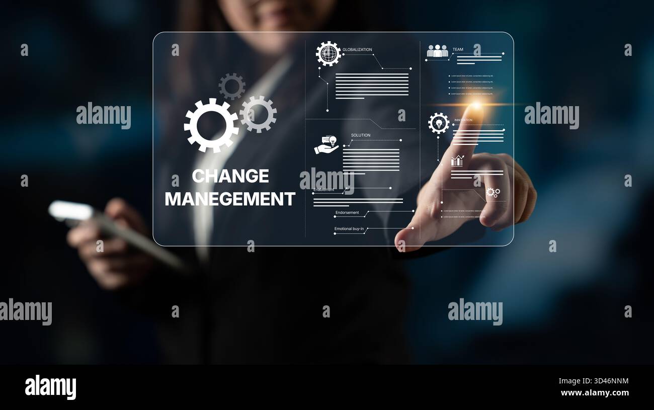 Change management strategy combining innovation, globalization, and ...