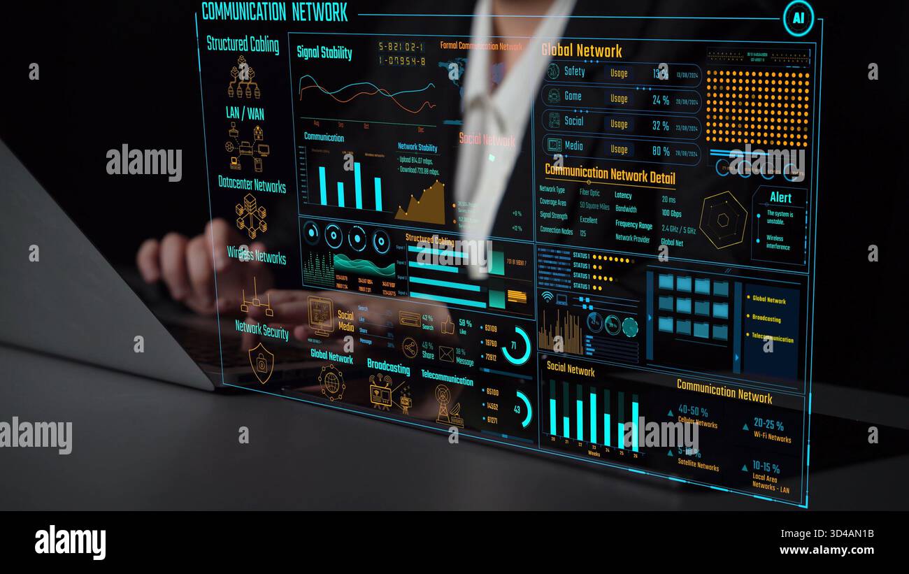 Data center monitoring dashboard visualize network performance ...
